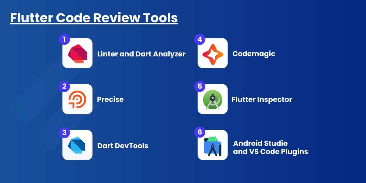 Flutter Code Review Checklist and Tools Flutter Code Review Checklist and Tools